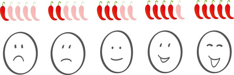 A List of Search Based Plugins to Improve Searching Functionality Website