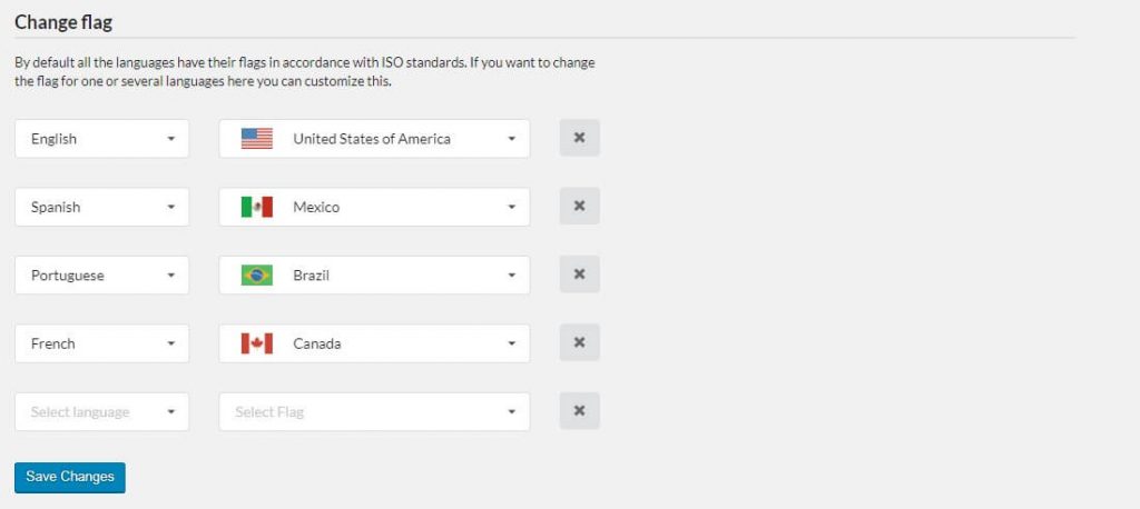 Unleash the Power of Multilanguage - ConveyThis Translate